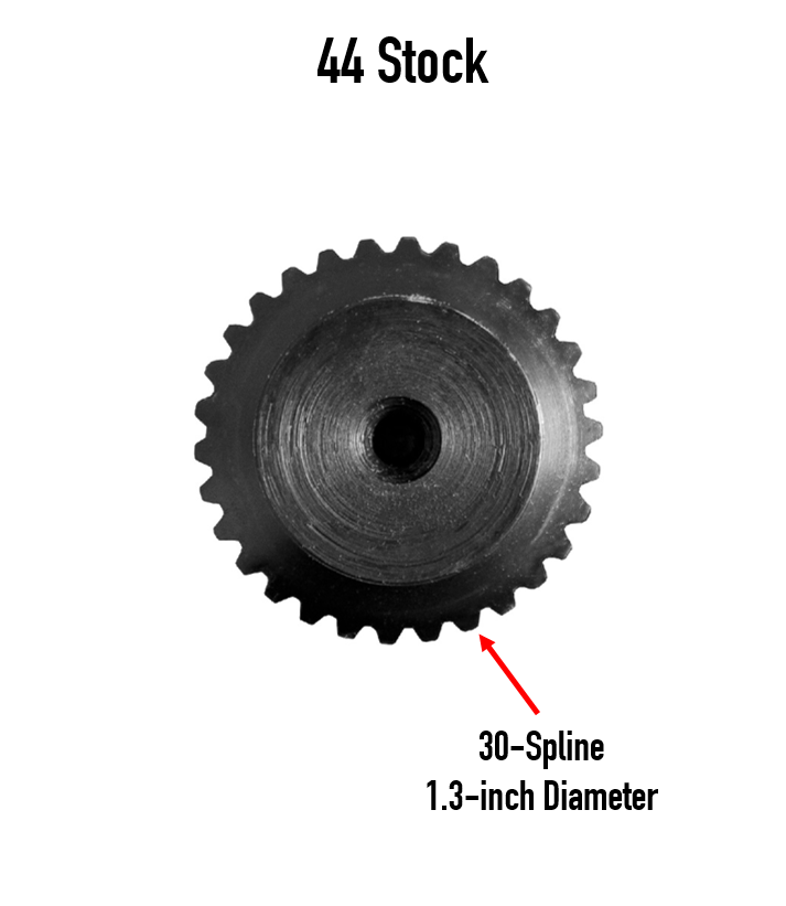 Stock 44 vs Currie 60 Axles - Currie Enterprises
