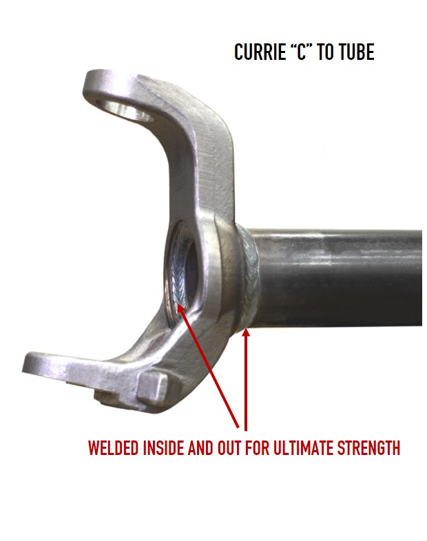 Built To Last - Currie Enterprises