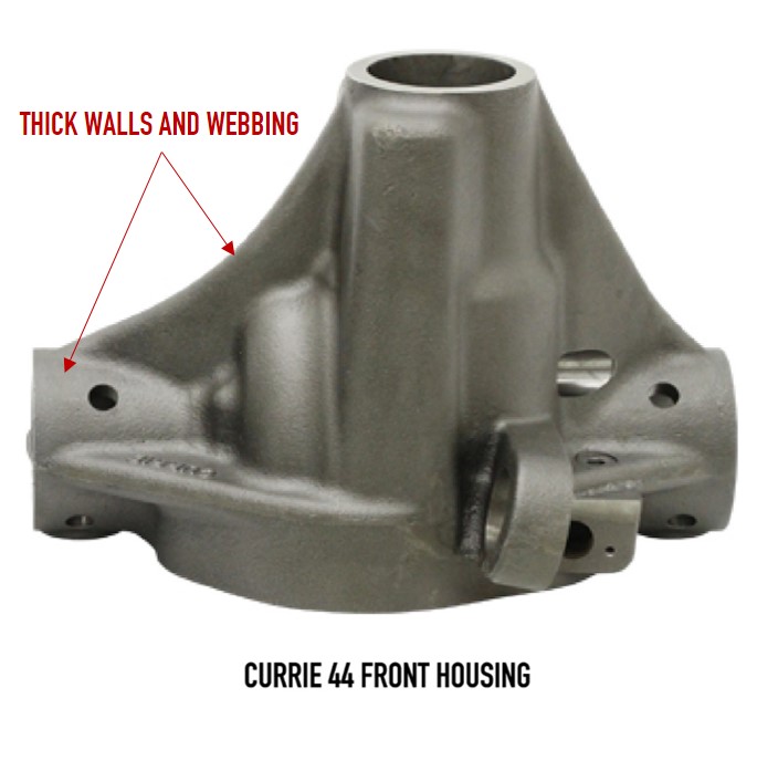 Built To Last - Currie Enterprises